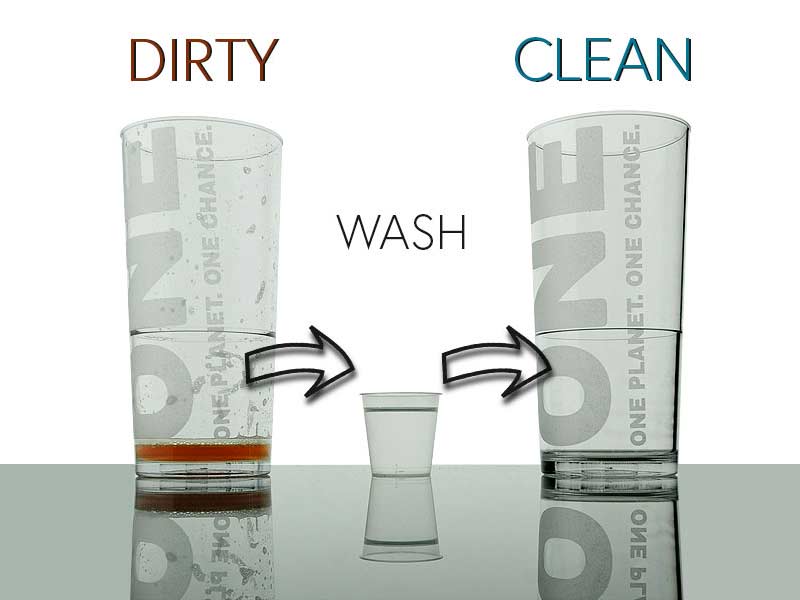 Latest reusable cup cleaning tech | Event Cup Solutions